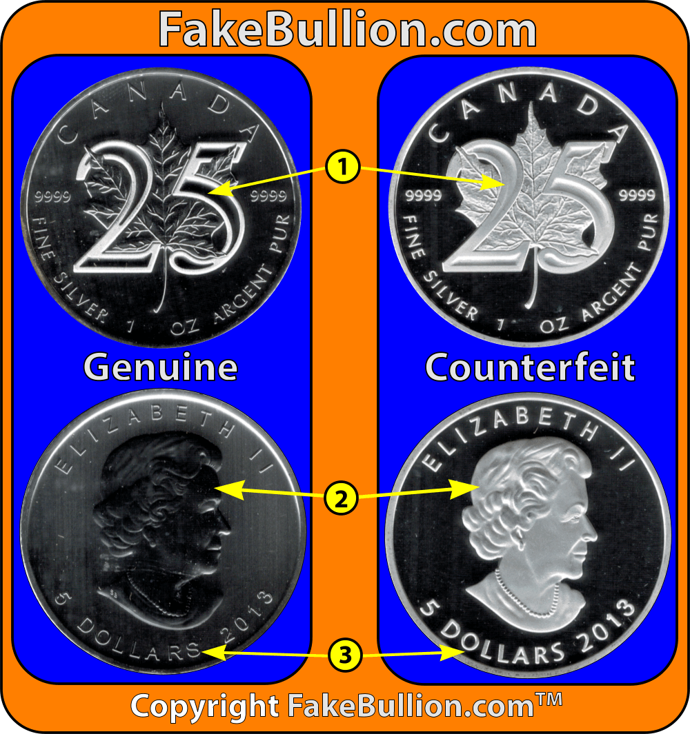 2013 Canadian Silver Maple 25th Anniversary 1 Ounce Silver Coin