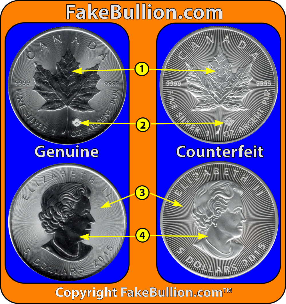 2015 Canadian Silver Maple 1 Ounce Silver Coin